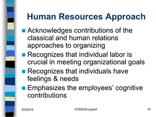 Human relations approach for BCOM, MBA, MCOM , CA, CMA, CA | PPTX