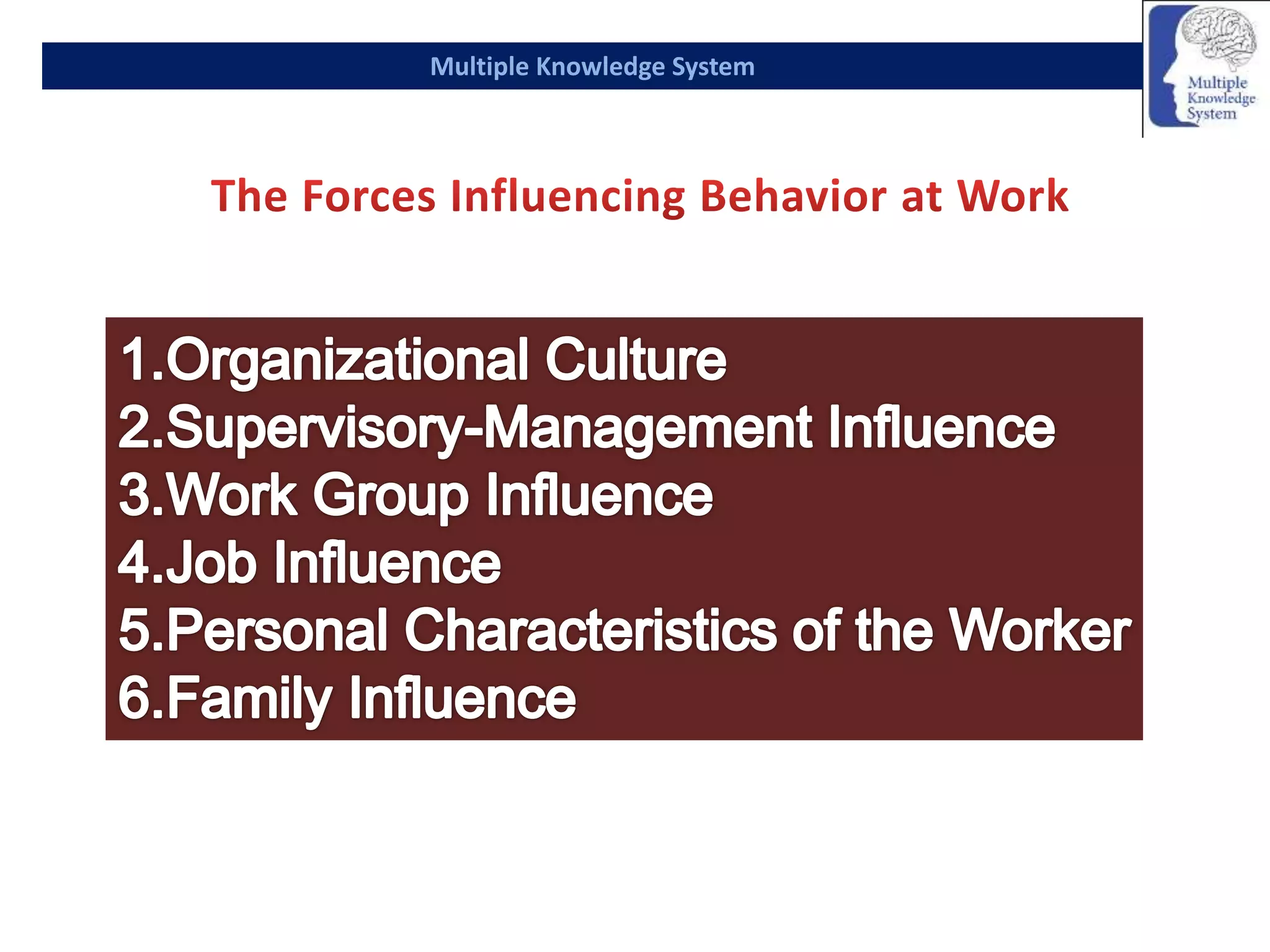 Corporate Training - Human relationship Training | PPT