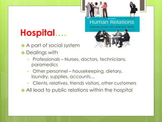 Human relations in nursing.drjma | PPT