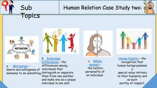Human Relation aims to present the topic.pptx