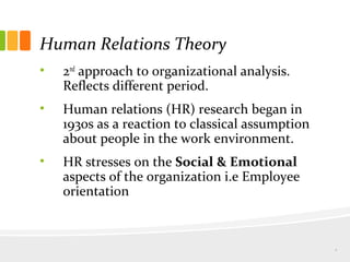 Human relation theory_l5 | PPT
