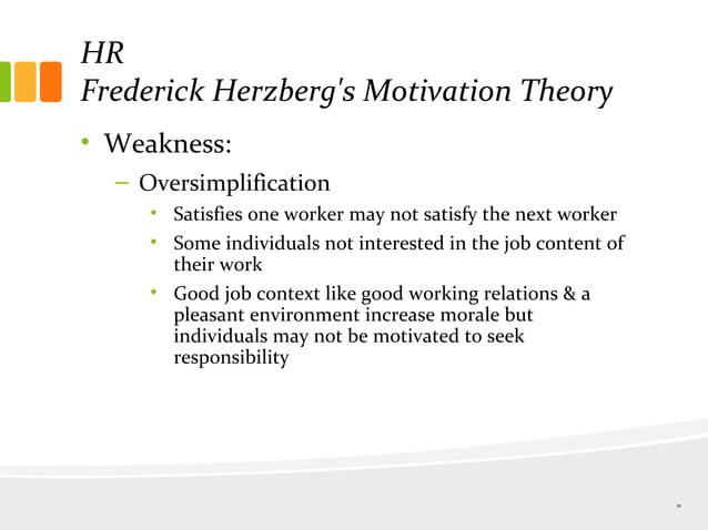 Human relation theory_l5 | PPT | Business | Business and Finance