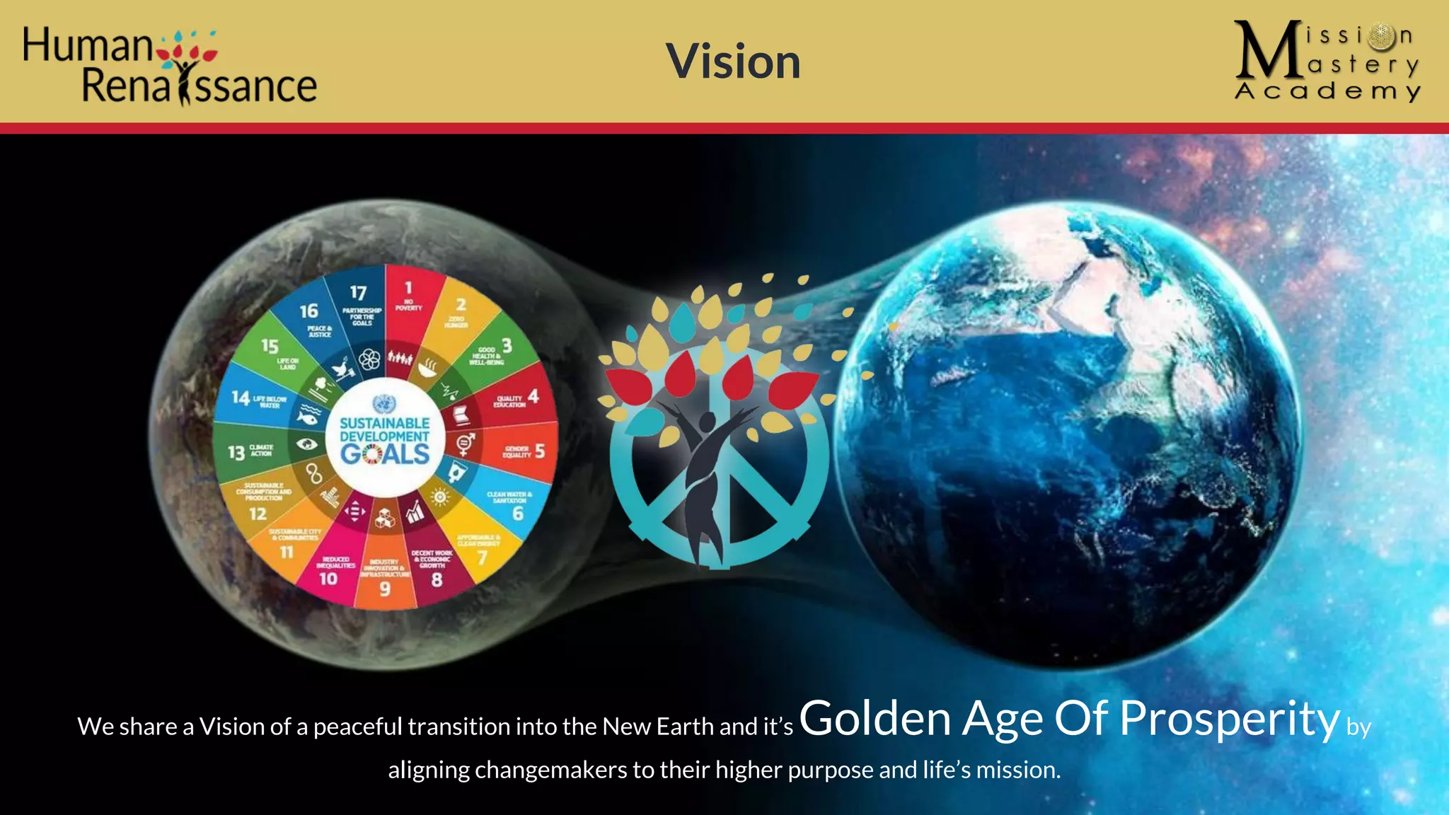 Human Renaissance Group Culture | PPT