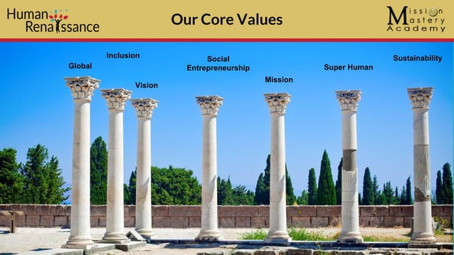 Human Renaissance Group Culture | PPT