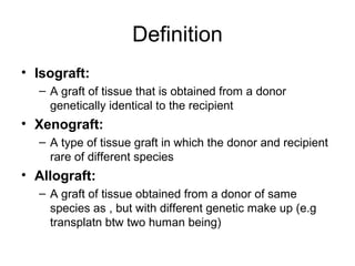 Human Renal Transplantation [Dr. Edmond Wong] | PPT
