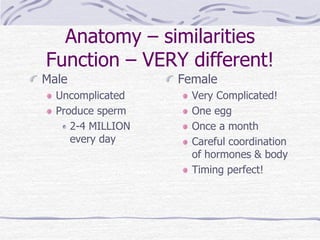 Human Reproduction.ppt