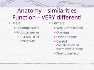 Human Reproduction topic to introduce to Form 1 students | PPT