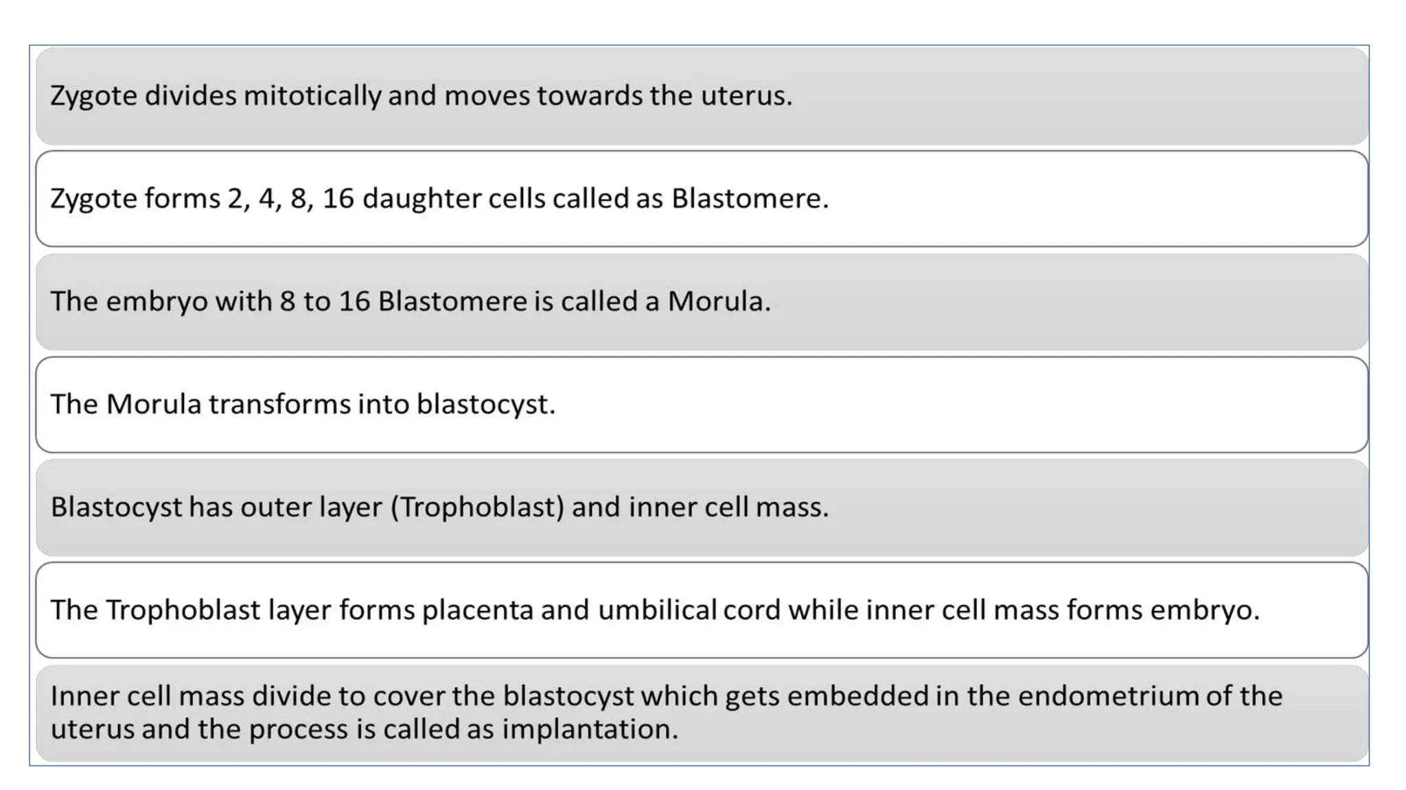 HUMAN REPRODUCTION .pptx class XII Biology | PPTX