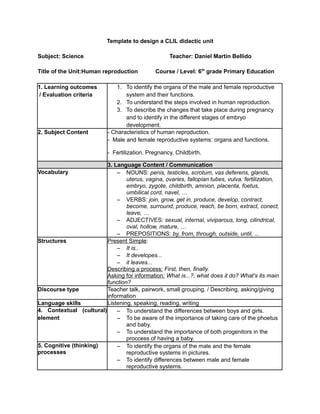 Human reproduction unit outline | ODT