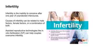 Human Reproductive System by Ishu .pptx