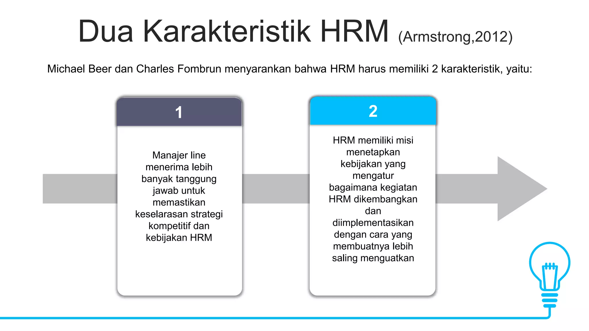 Human Resource Management (HRM) | PPTX