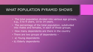 Human resource class VIII geography | PPTX