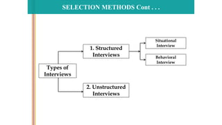 BT8010 : Human resource | PPTX