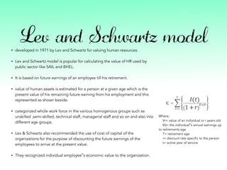 Human resource accounting | PDF
