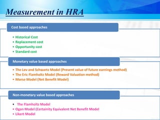 Human Resource Accounting | PPTX