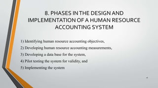 Human Resource Accounting (1) UNIT 5 .pptx