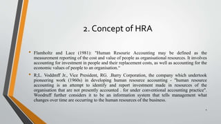 Human Resource Accounting (1) UNIT 5 .pptx
