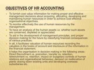 Human Resource Accounting and Auditing PPT | PPTX