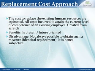Human resource accounting and social accounting | PPTX