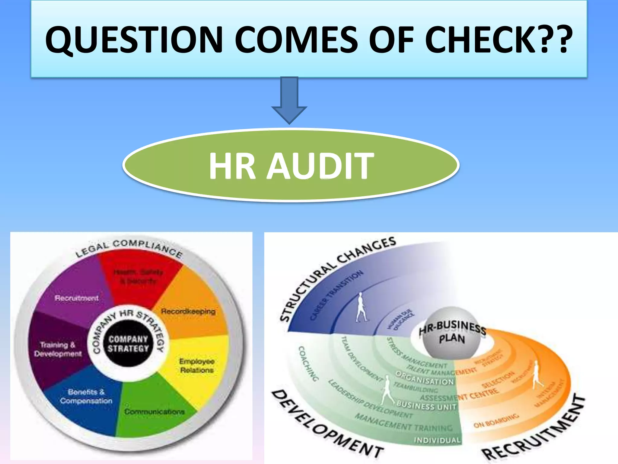 Human resource accounting ppt | PPTX