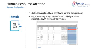 Human Resource Attrition Augmented Analytics Use Case - Smarten | PPTX