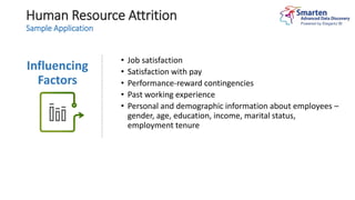 Human Resource Attrition Augmented Analytics Use Case - Smarten | PPTX