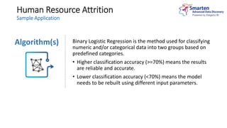 Human Resource Attrition Augmented Analytics Use Case - Smarten | PPTX