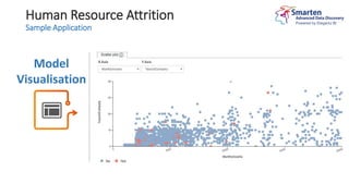 Human Resource Attrition Augmented Analytics Use Case - Smarten | PPTX