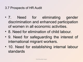 Human Resource Audit and Best HR Practices.pptx