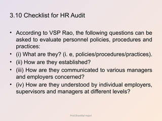 Human Resource Audit and Best HR Practices.pptx