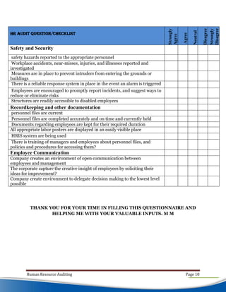 HR Audit with checklist | DOCX