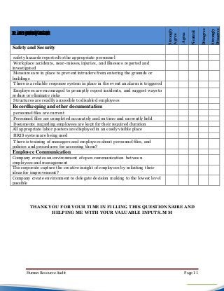 HR Audit with checklist | PDF