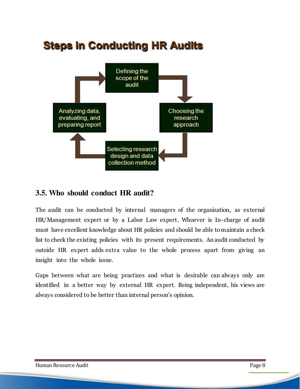 HR Audit With Checklist hr-audit-with-checklist