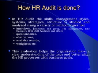 Human resource audits | PPT