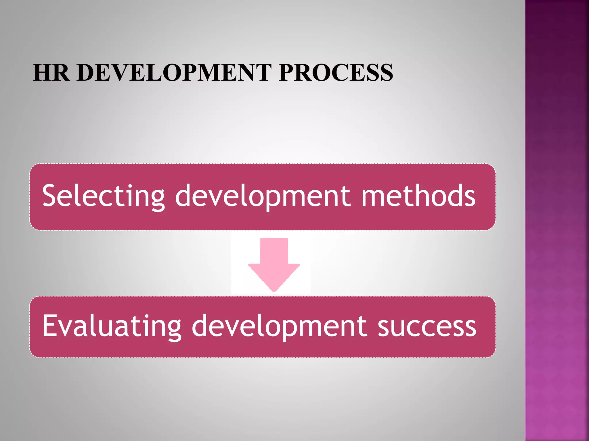 Human resource developement .. | PPT
