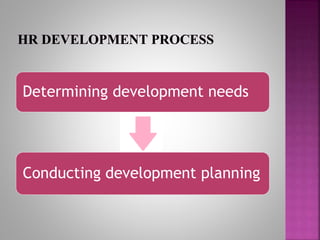 Human resource developement .. | PPTX