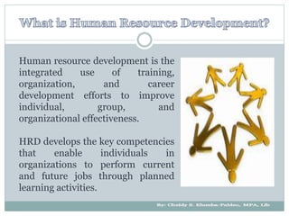 Human resource development | PPTX