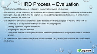 Human Resource Development, HRD Meaning, HRD | PPTX