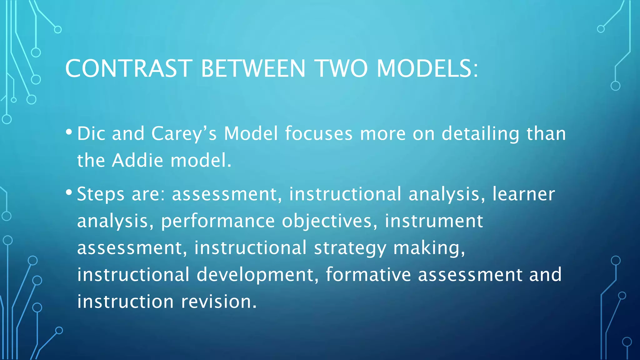Human resource development 647 | PPT