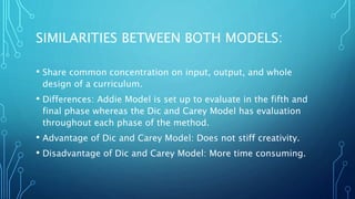 Human resource development 647 | PPT