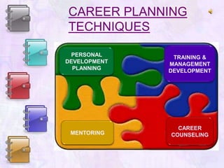 Human Resource Development(Hrd) | PPTX | Human Resources | Business
