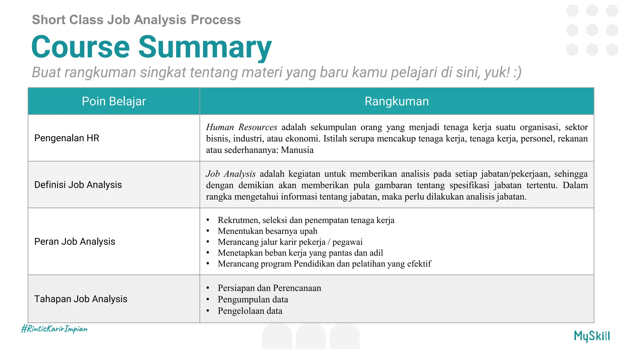 Human Resource Development Portofolio.pptx