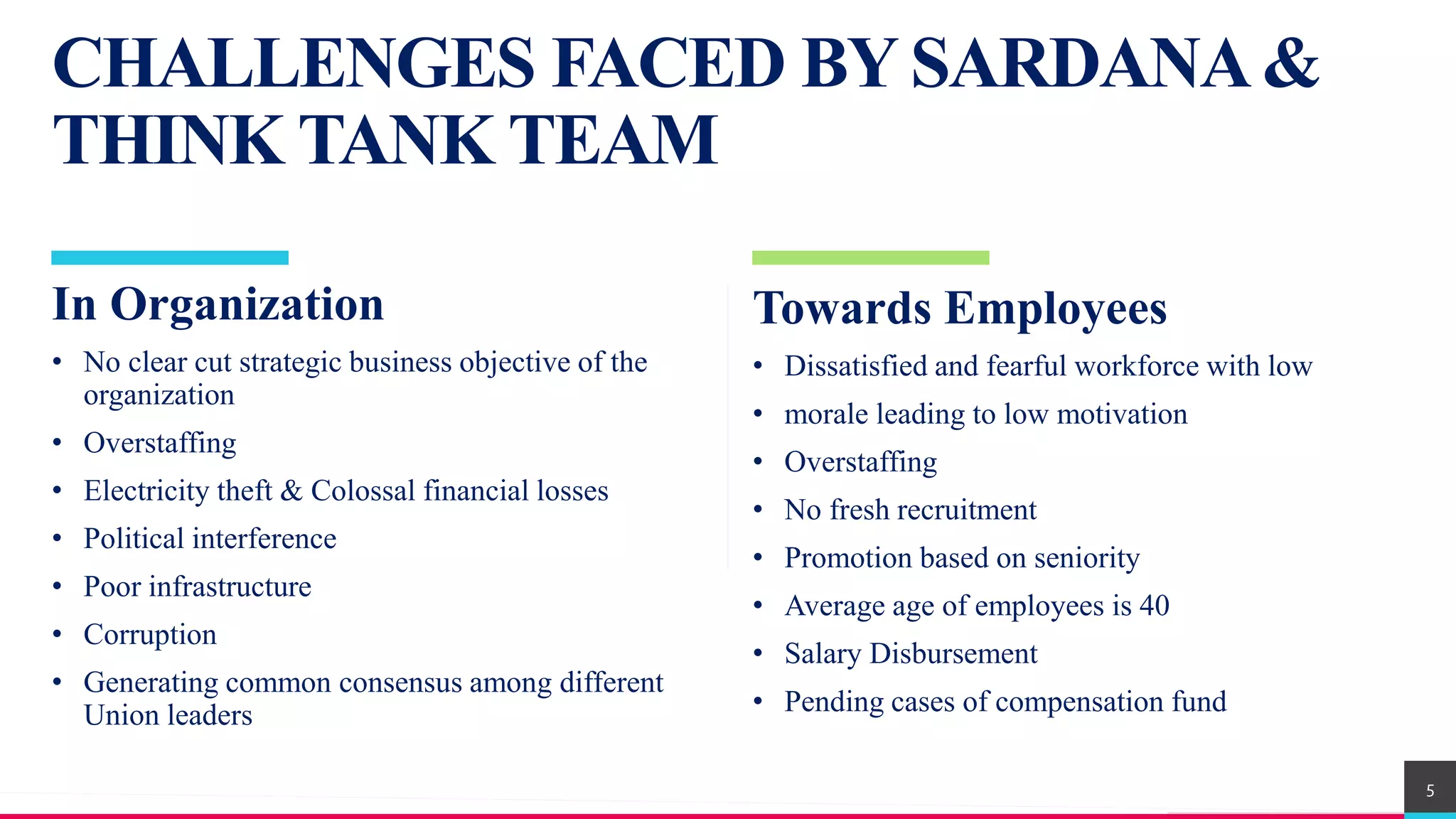 Human resource driven turnaround at NDPL | PPT