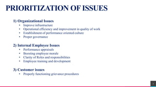 Human resource driven turnaround at NDPL | PPT