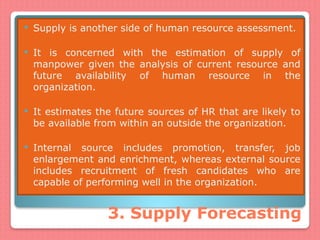 HUMAN RESOURCE FORECASTING IN HUMAN RESOURCE PLANNING.pptx