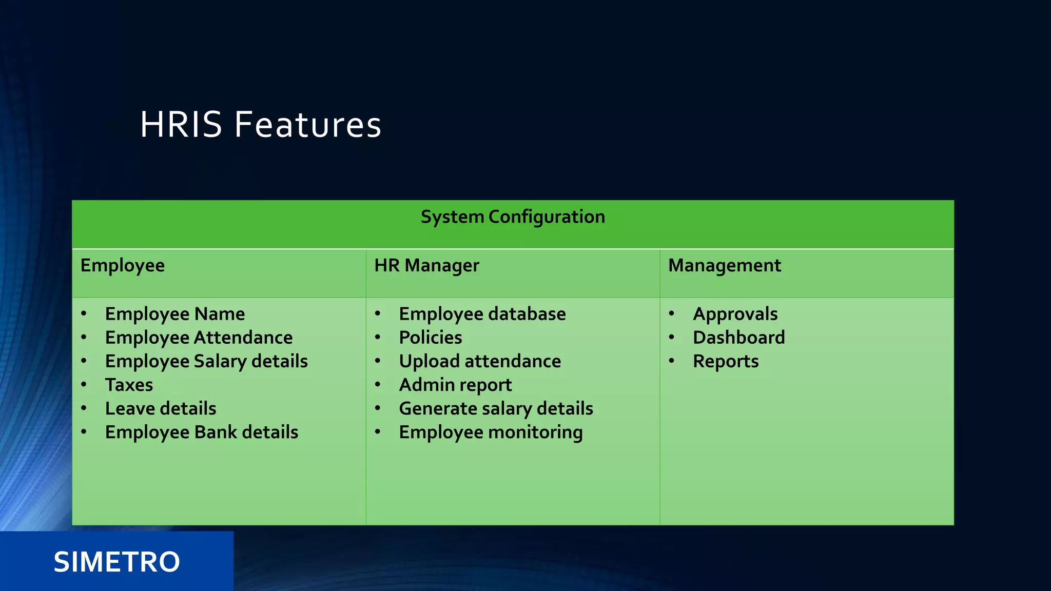 Human Resource Information System | PPT