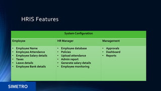 Human Resource Information System | PPT
