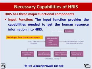 Human Resource Information System - PHI Learning | PPTX