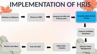 HUMAN RESOURCE INFORMATION SYSTEM.pptx(Hris) | PPT