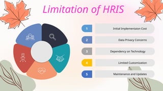 HUMAN RESOURCE INFORMATION SYSTEM.pptx(Hris) | PPT